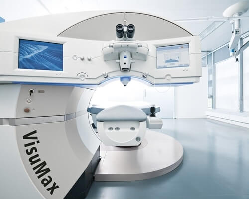 LASIK in Queens, NY | LASIK Eye Surgery Astoria & Bayside, NY